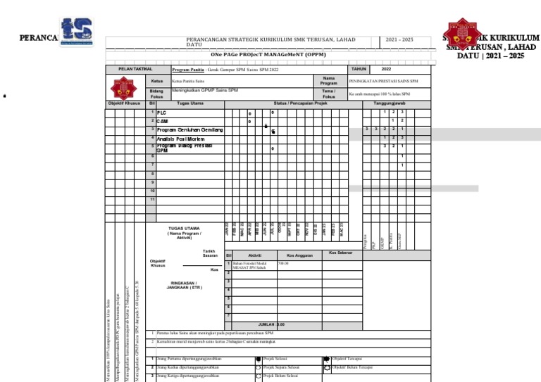 OPPM Panitia Sains - Pelan TAKTIKAL | PDF