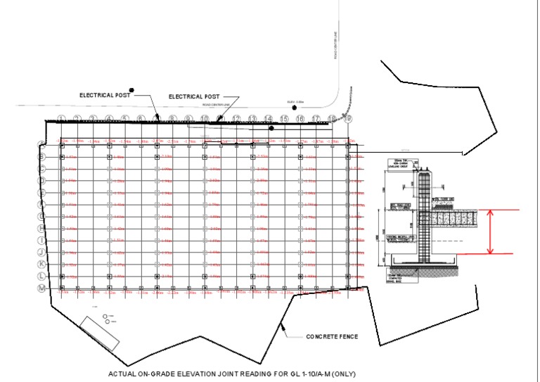 SITE DEV PLAN-Model | PDF