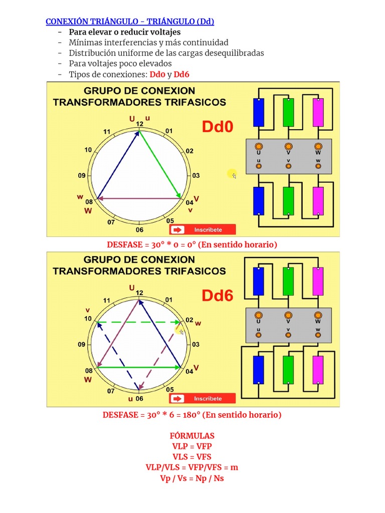 Transformadores y Sus Tipos de Conexiones | PDF | Transformador | Ciencias fisicas