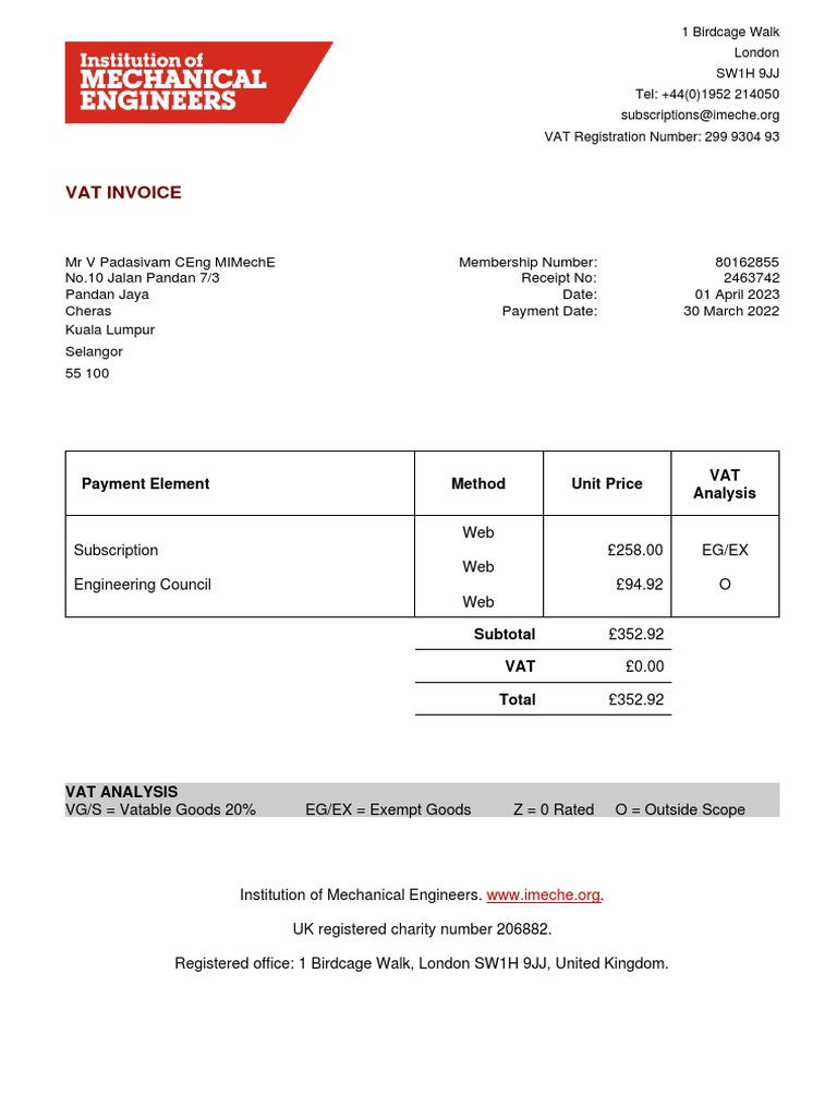 CEng Membership Fees | PDF