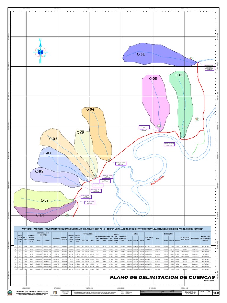 Anexo B Plano de Delimitacion de Cuencas | PDF