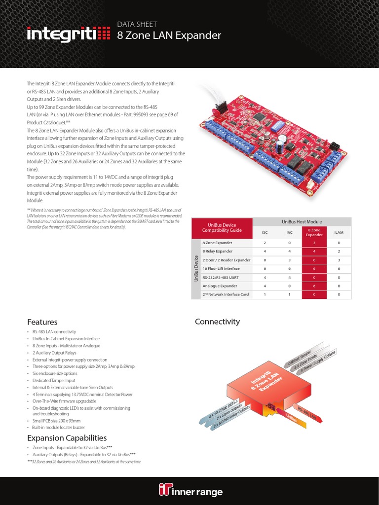 5717-Datasheet-8Zone - LAN - Expander 2 | PDF | Power Supply | Network Switch