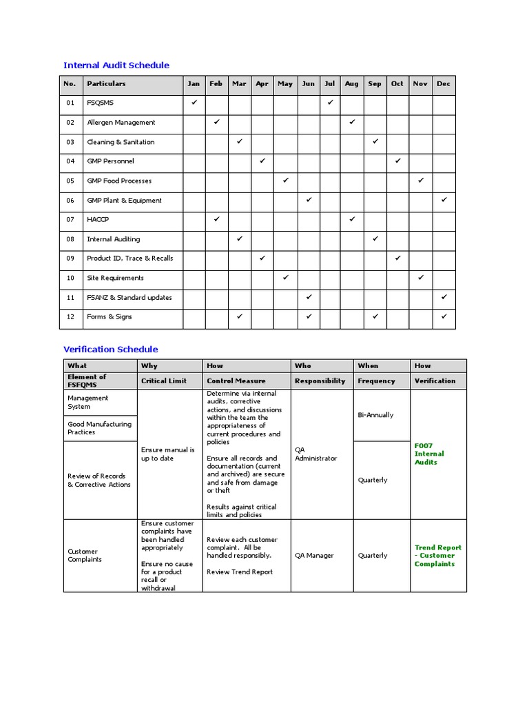 Internal Audit & Verification Schedule | PDF | Verification And ...