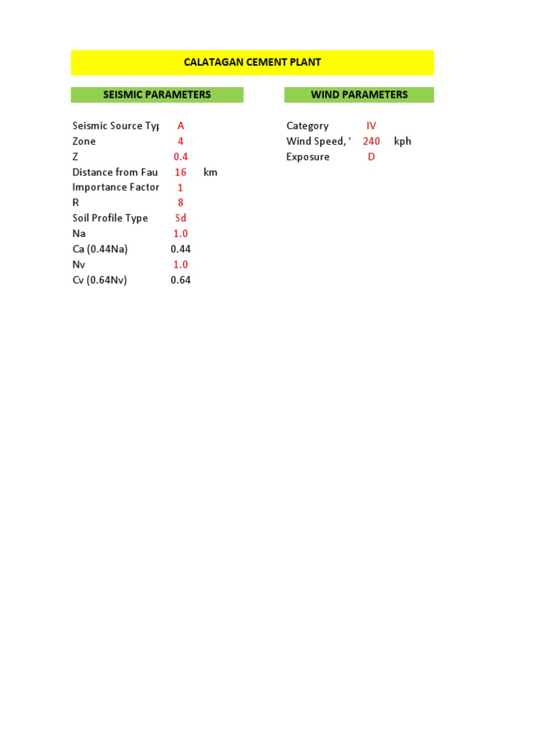 Calatagan Cement Plant - Design Parameters | PDF