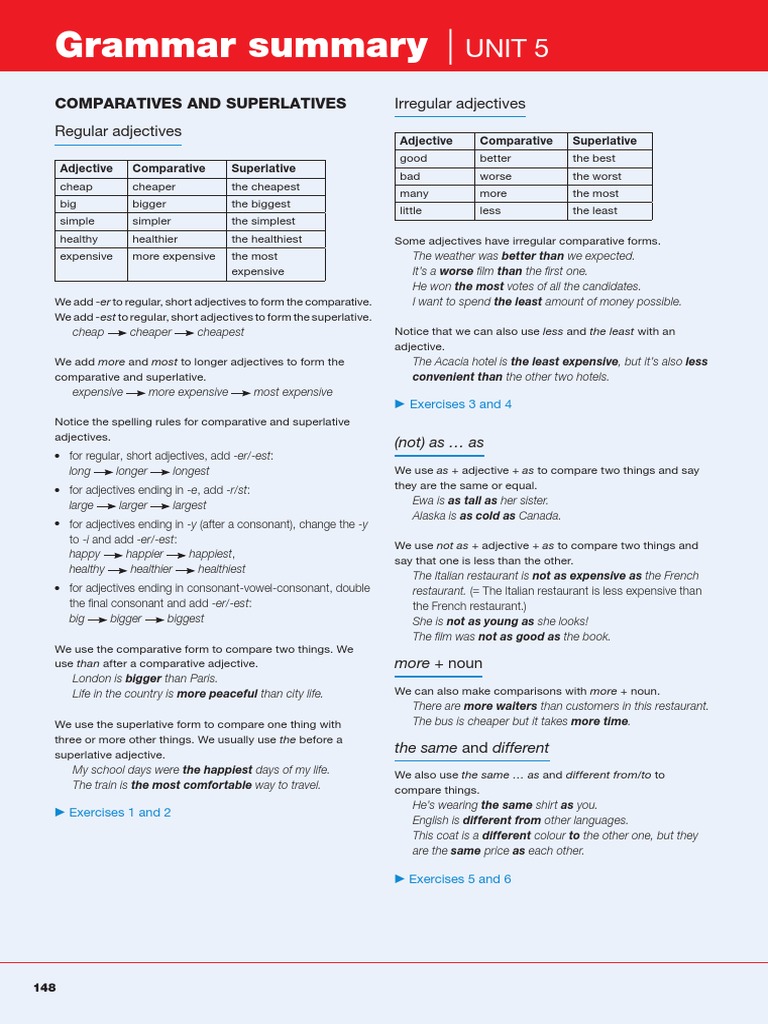 Grammar Summary Unit 5 | PDF | Adjective | Linguistics