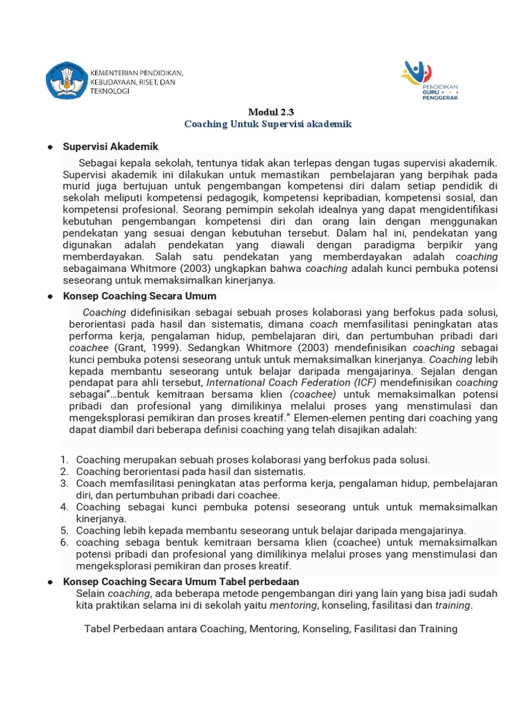 Ringkasan Materi 2.3 | PDF