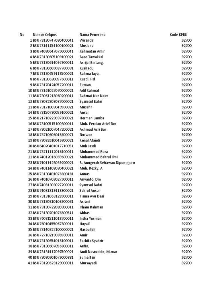 Vivi | PDF | Banu Hashim