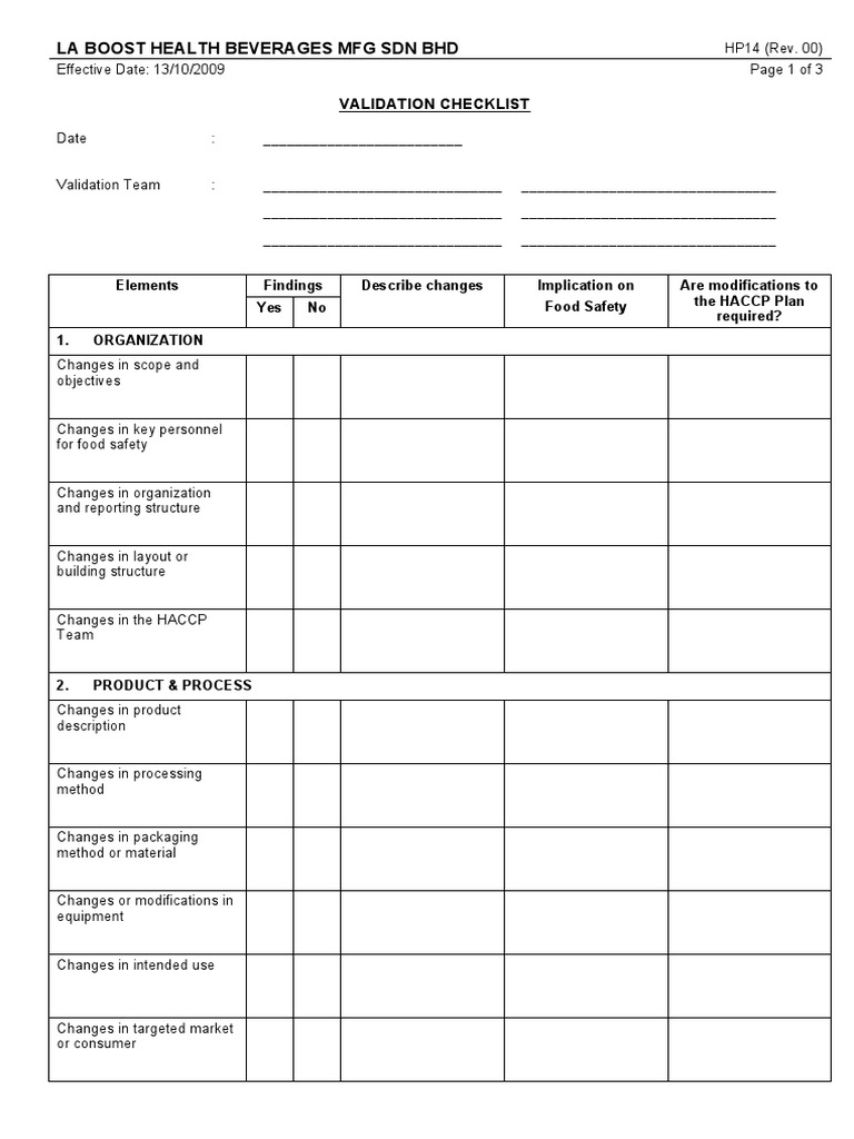 HP 14 Validation Checklist | PDF | Food Safety | Verification And Validation