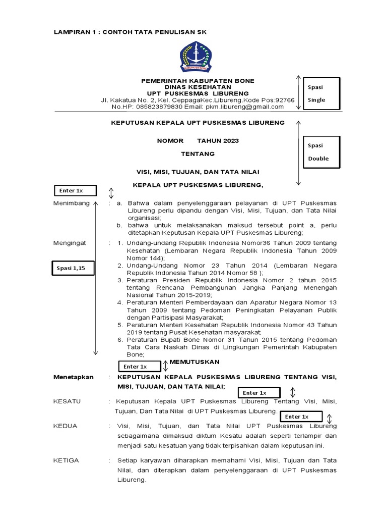 Tata Penulisan SK Dan Sop (5) - 1 | PDF | Karier & Perkembangan | Kesehatan Holistik