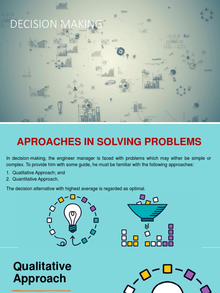 MGT-CW Decision Making | PDF | Decision Making | Risk