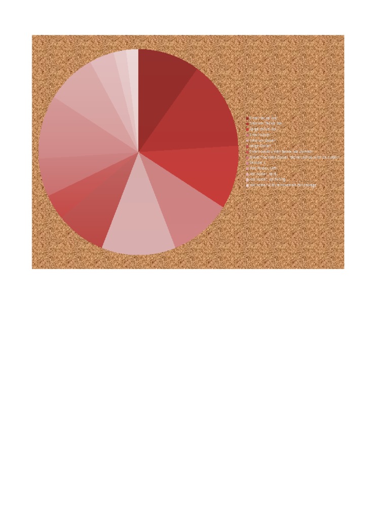 Inventory Report | PDF | Fishing Tackle | Fishing Rod