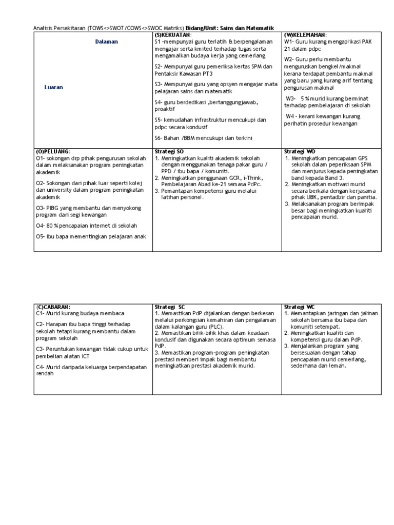 PENJANA STRATEGI TOWS MATRIKS 2 SNMT | PDF