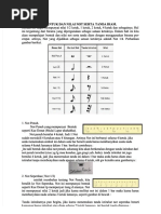 Dasar Not Balok (Nilai Not Dan Penjelasannya) | PDF