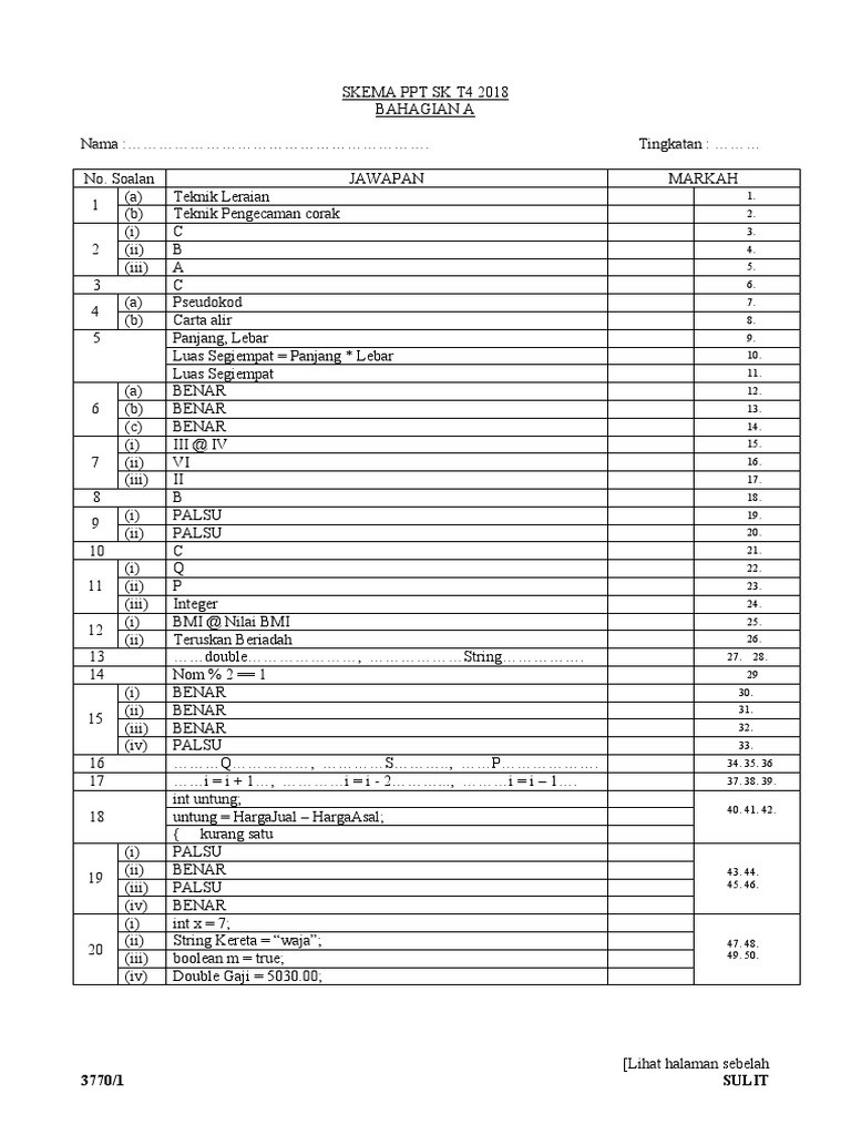 Skema PPT SK 2022 T4 | PDF