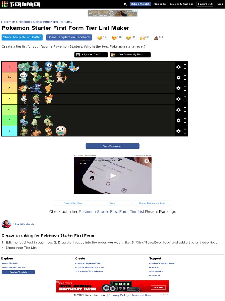 Create A Pokémon Starter TierMaker | PDF