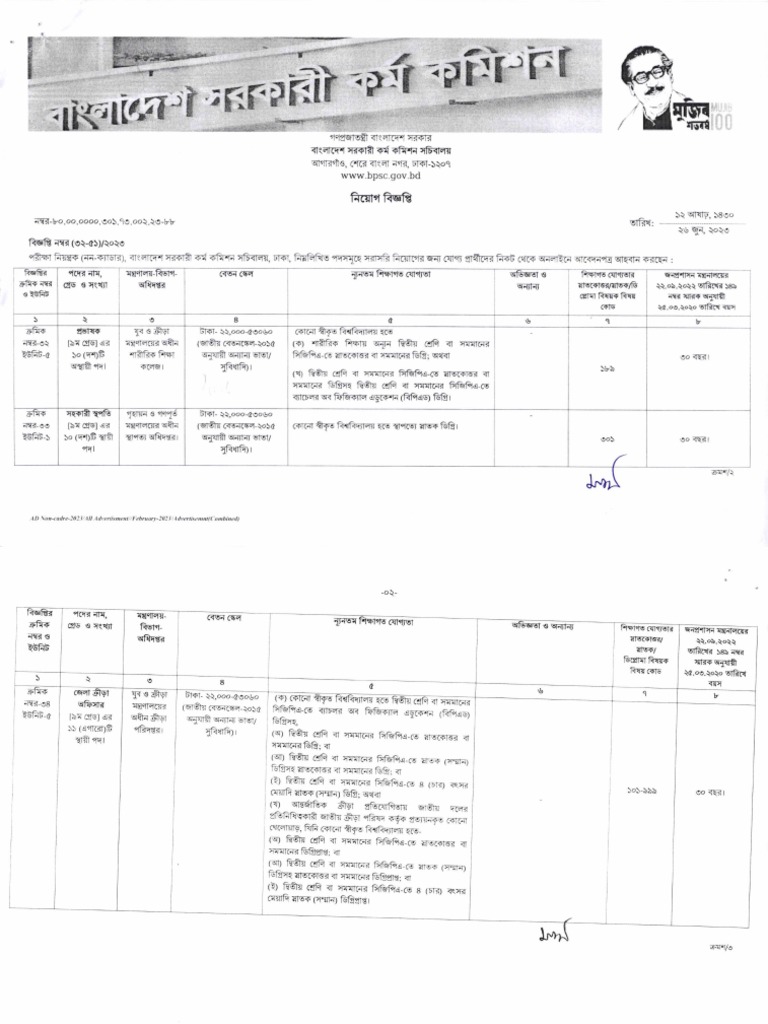 BPSC Job Circulars 2023 Overview | PDF