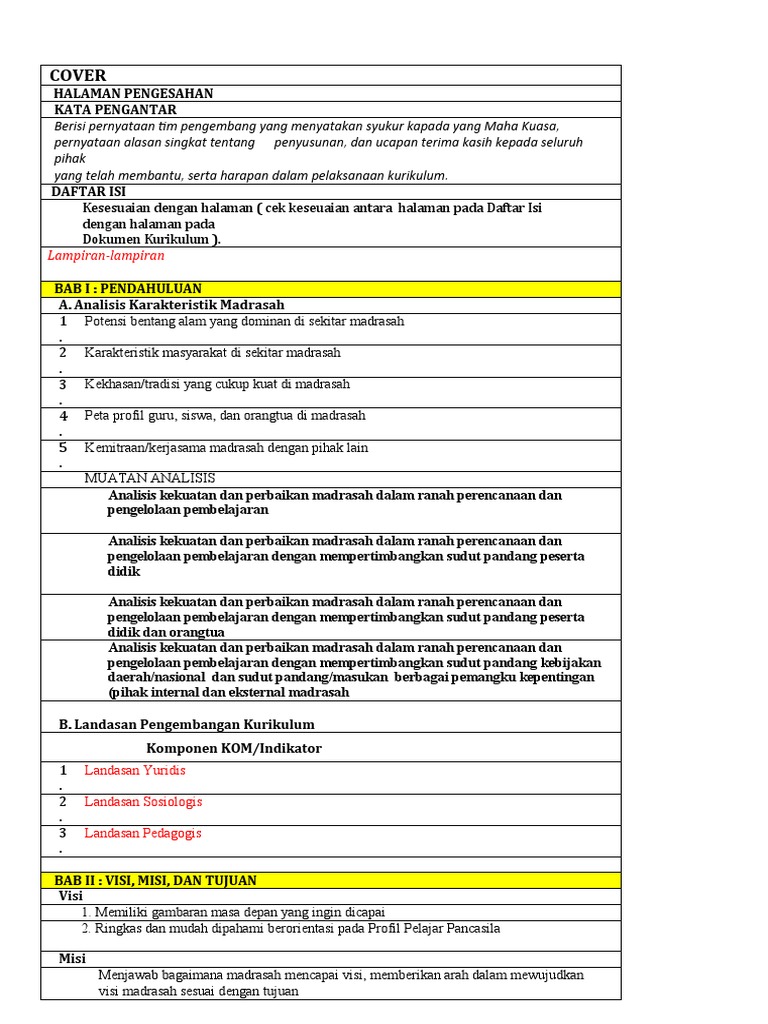 15. CONTOH OUTLINE KOM (altenatif 1) | PDF