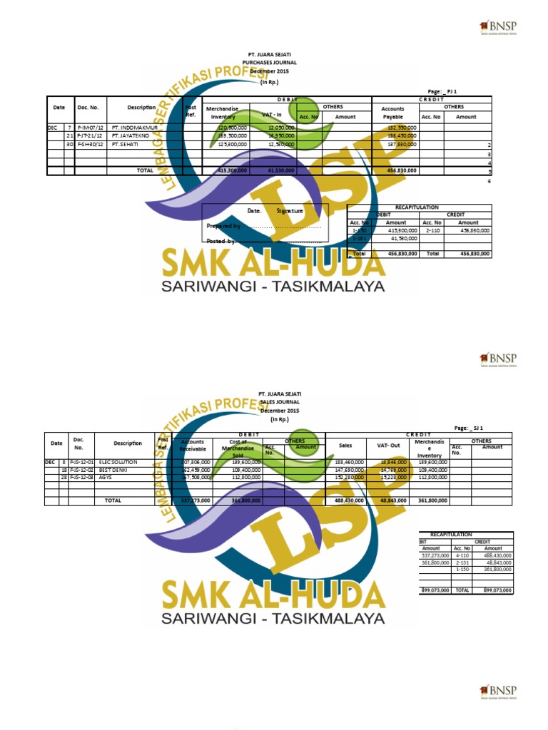 Kunci Jawaban (Tugas Praktek) | PDF | Debits And Credits | Depreciation