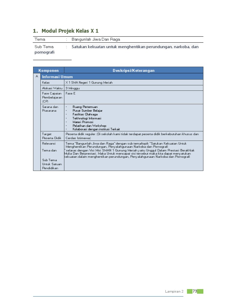 Modul Projek Bangunlah Jiwa Dan Raga | PDF