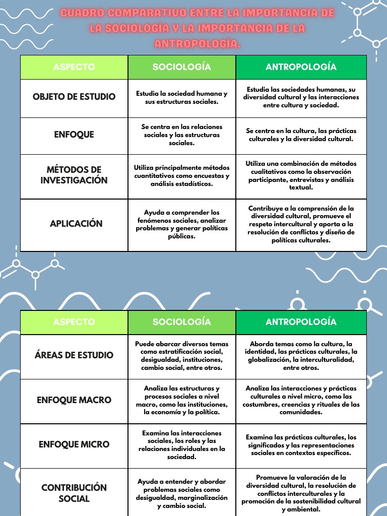 Blue Illustration Simple Comparison T-Chart | PDF