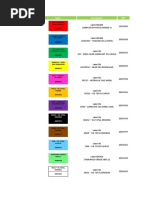 Grease and Oil Lubrication Labels | PDF | Lubricant | Oils