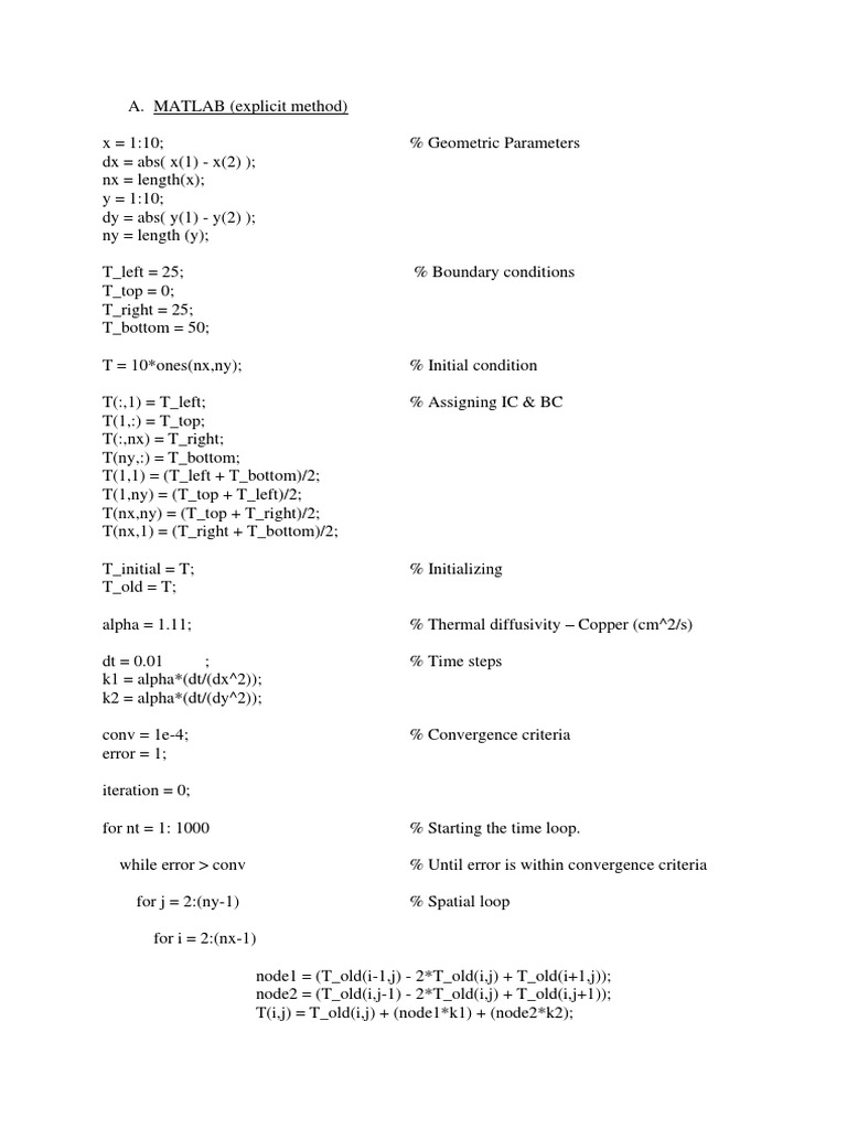 Matlab Source Codes Pdf Mathematics Of Computing Numerical Analysis