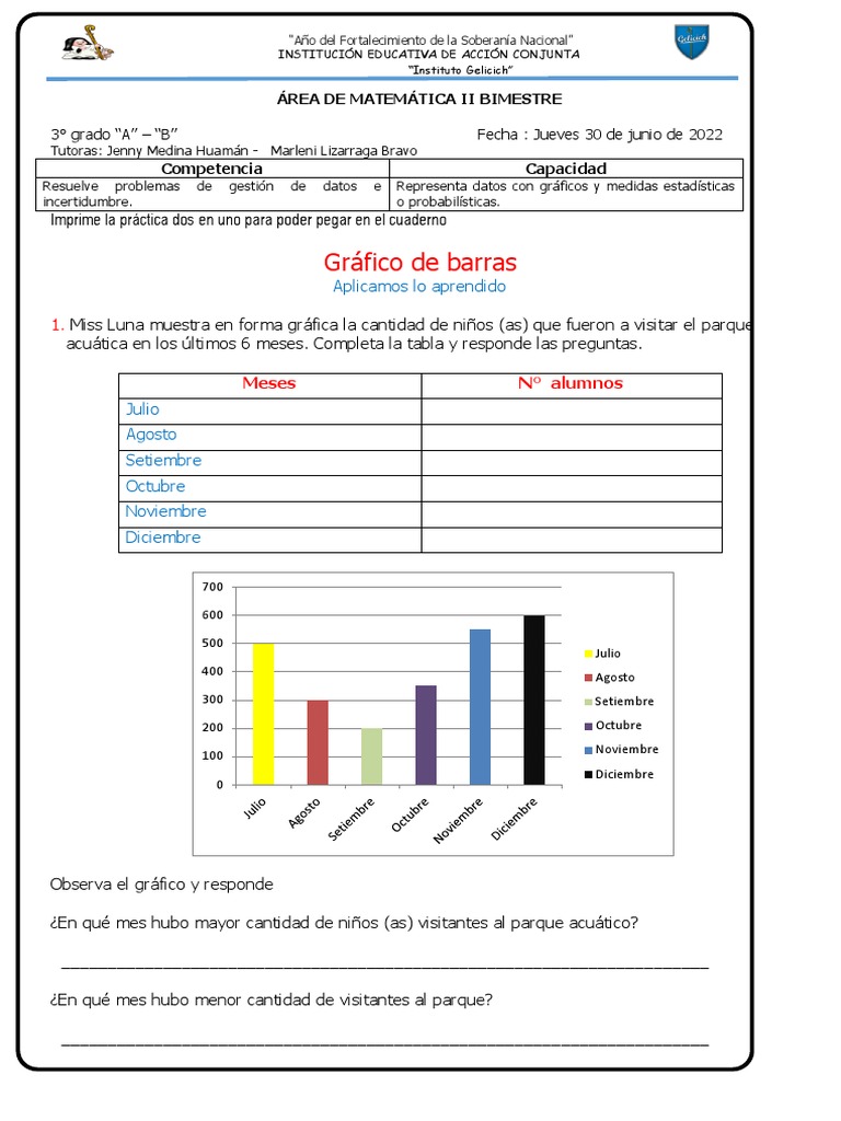 Grafica de Barras | PDF