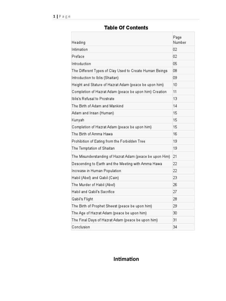 Hazrat Adam: The First Human Story | PDF | Prophets And Messengers In ...