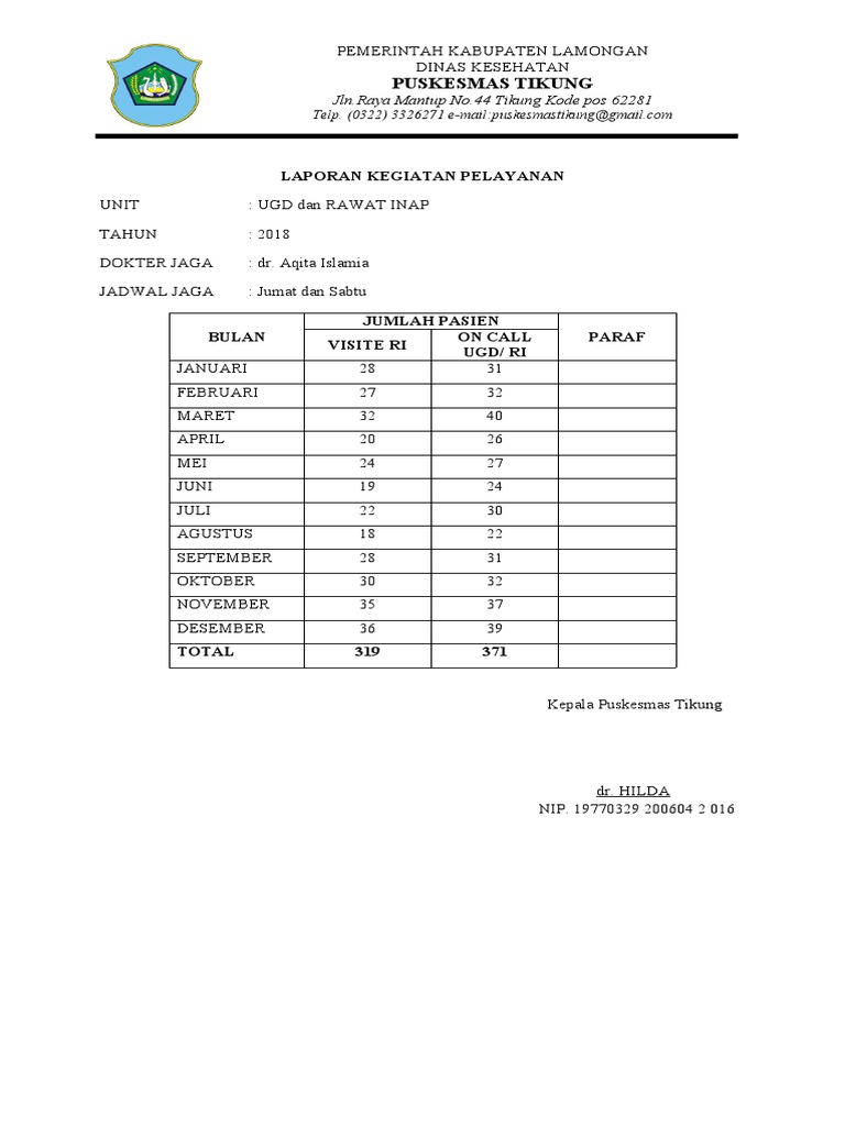 Jadwal Dan Resume Rawin Oncall | PDF