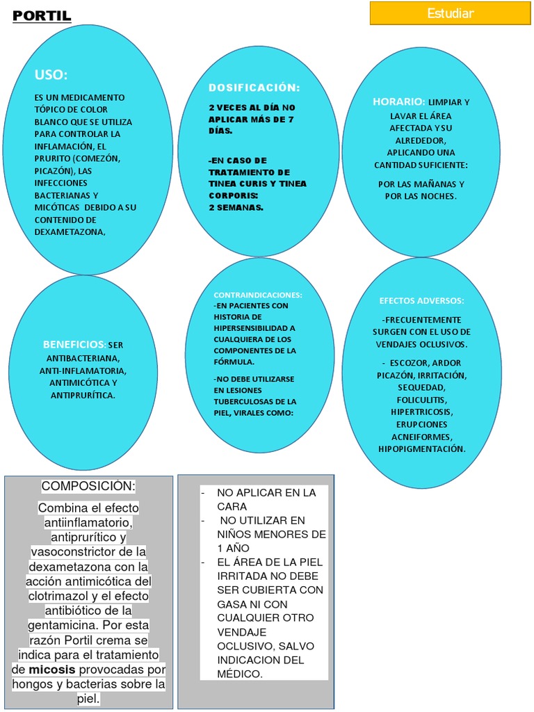 Uso y beneficios de Portil crema | PDF | Antimicrobiano ...