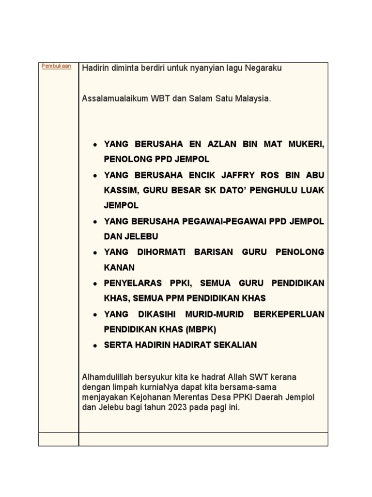 Kejohanan Merentas Desa PPKI 2023 | PDF