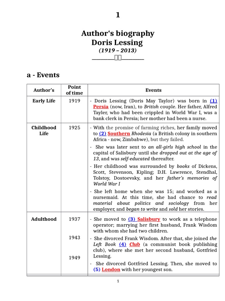 Analysis of Doris Lessing's "Flight" | PDF | Doris Lessing