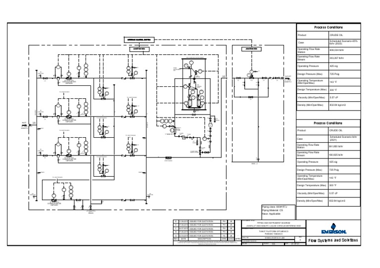 Piping & Instrumentation Diagram | PDF | Flow Measurement | Energy ...