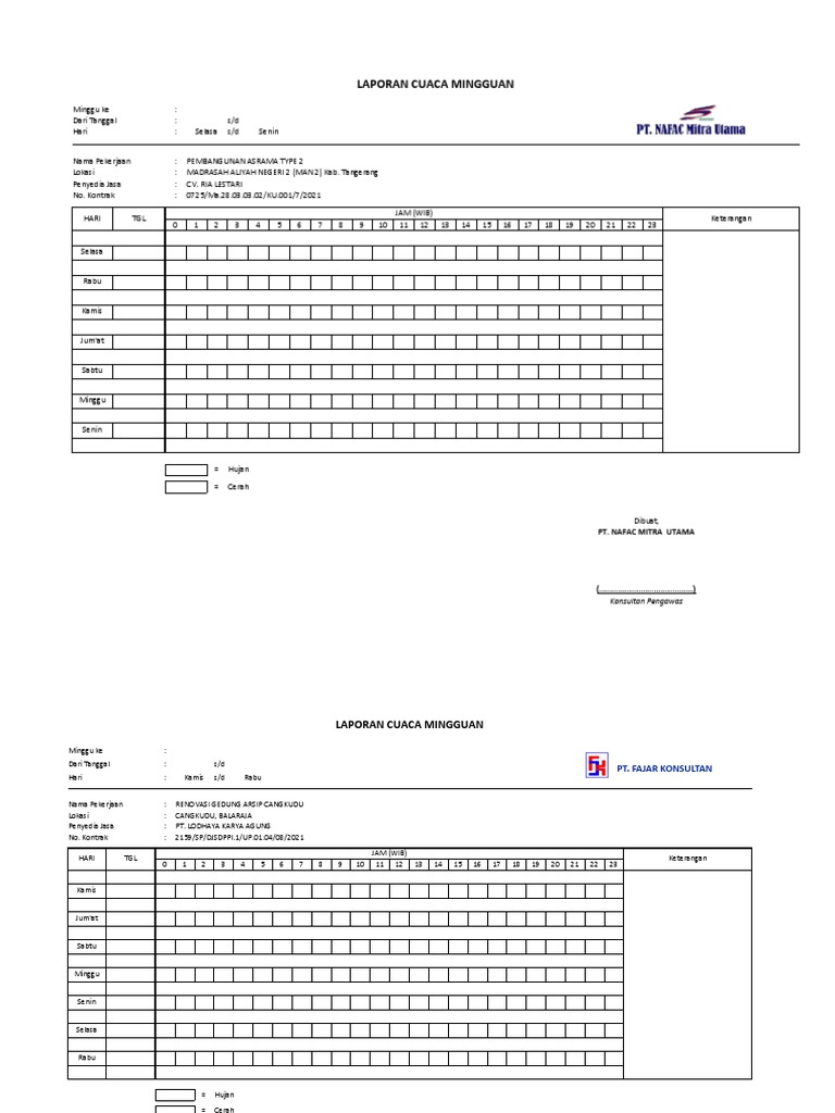 Form Laporan Cuaca Mingguan | PDF