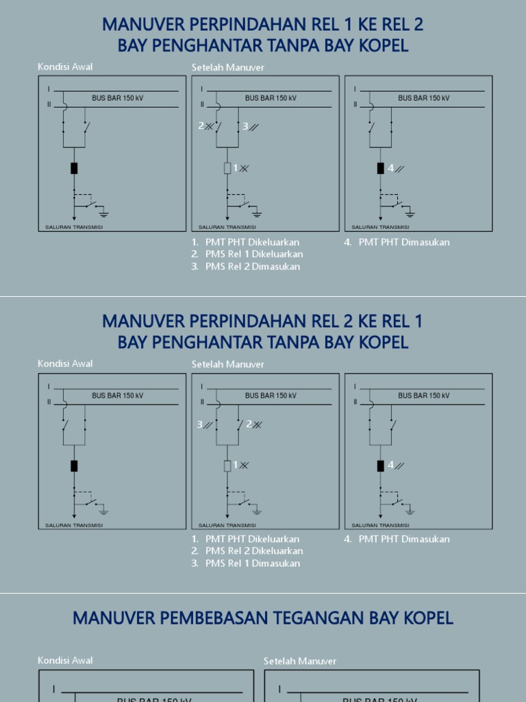 Contoh-Rekonfigurasi-dan-Manuver-Jaringan | PDF