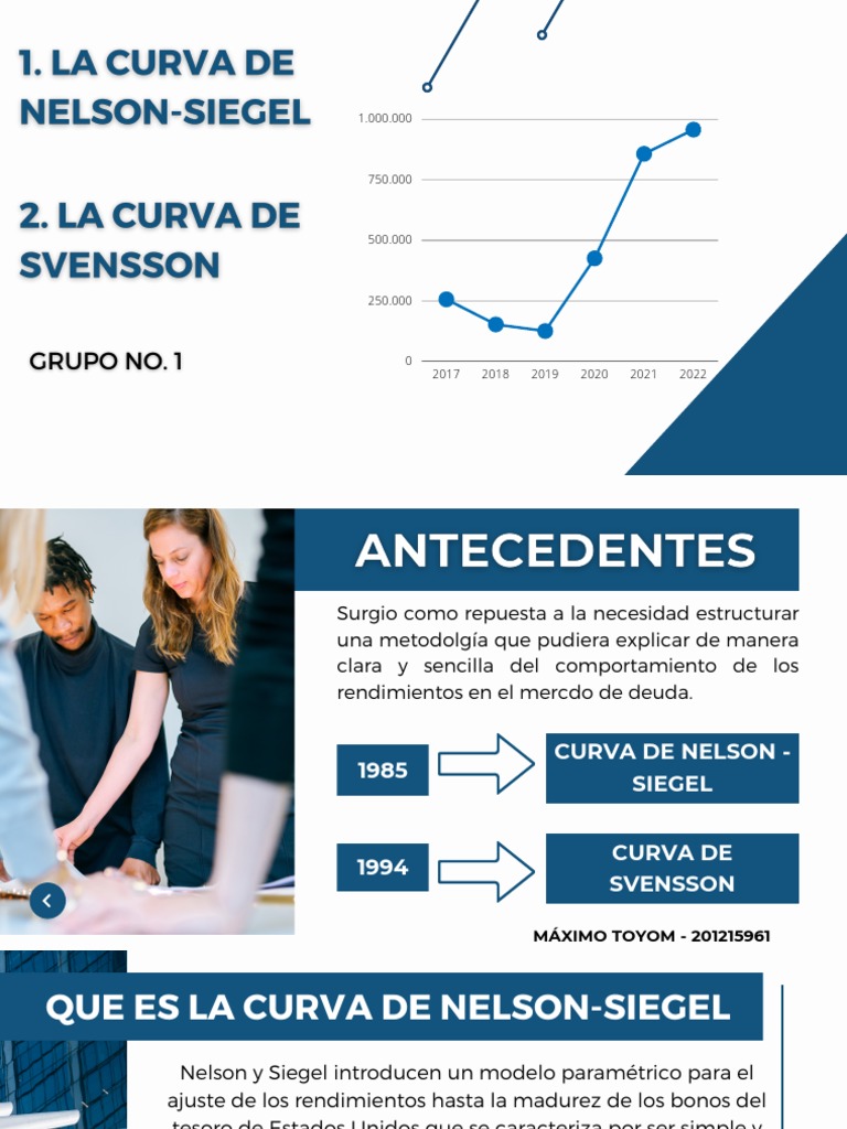 La Curva de Nelson-Siegel | PDF | Tasas de interés