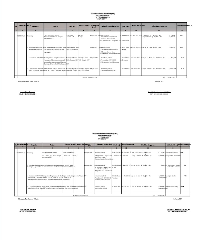 PDF Ruk Hiv 2023 Compress 1 | PDF