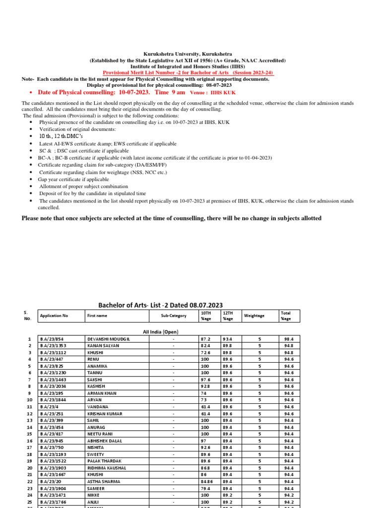 KUK Campus 2nd Merit List - BA | PDF