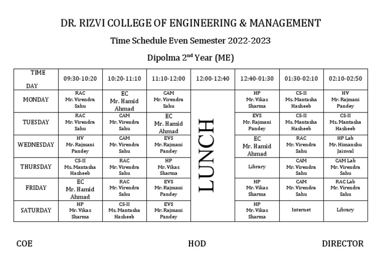 Diploma 2nd Year | PDF