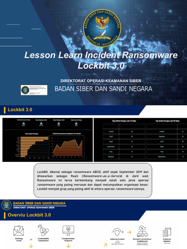 Lesson Learn Lockbit 3.0 Signed | PDF