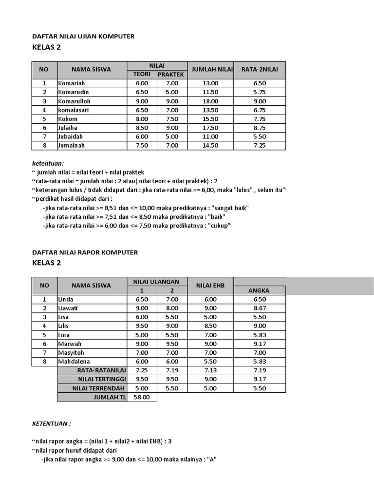 Tugas Fahri 16 | PDF
