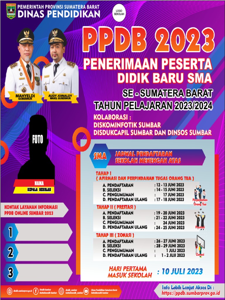 Desain Baliho PPDB Sumbar Tahun 2023 | PDF