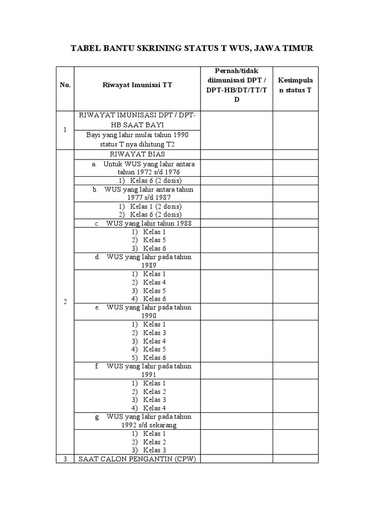 Skrining Status Imunisasi TT WUS | PDF