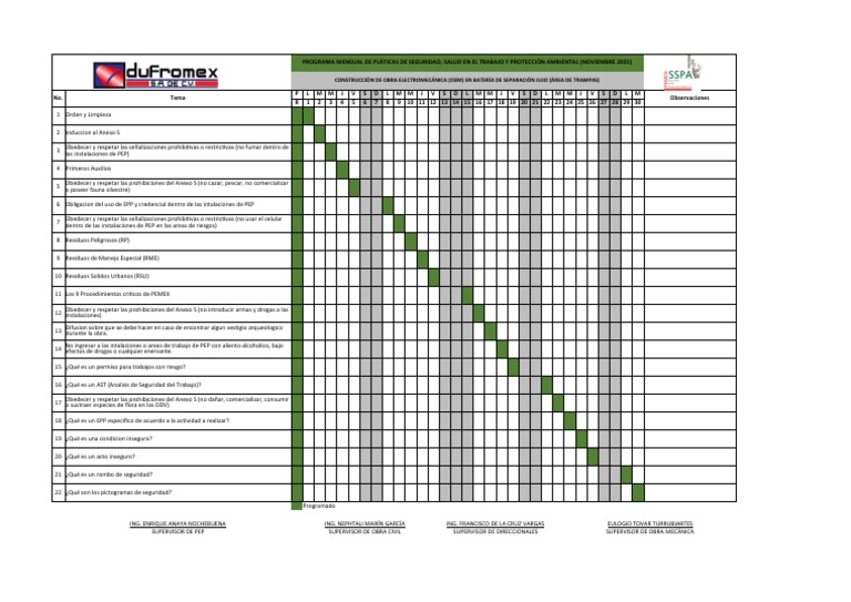 Programa de Platicas Nov 21 PDF | PDF | Entorno natural