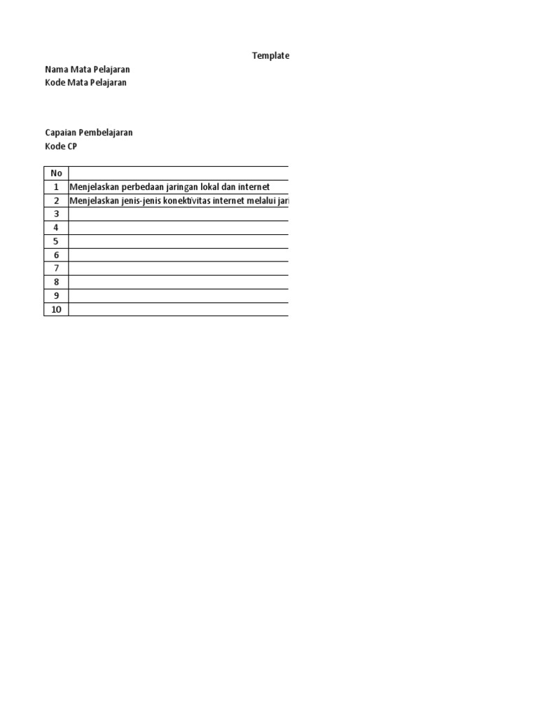 Template TP Mata Pelajaran Informatika Kelas X PSPT 1 2 | PDF