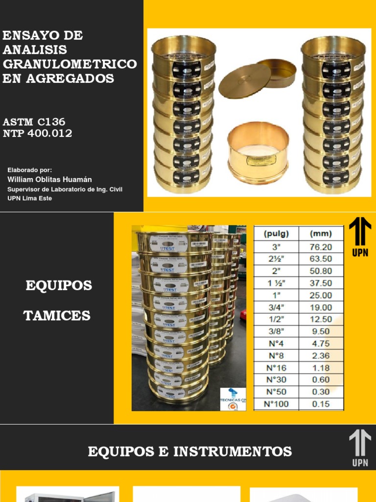 Concreto Lab 1 - Granulometria, Humedad, Malla 200 | PDF