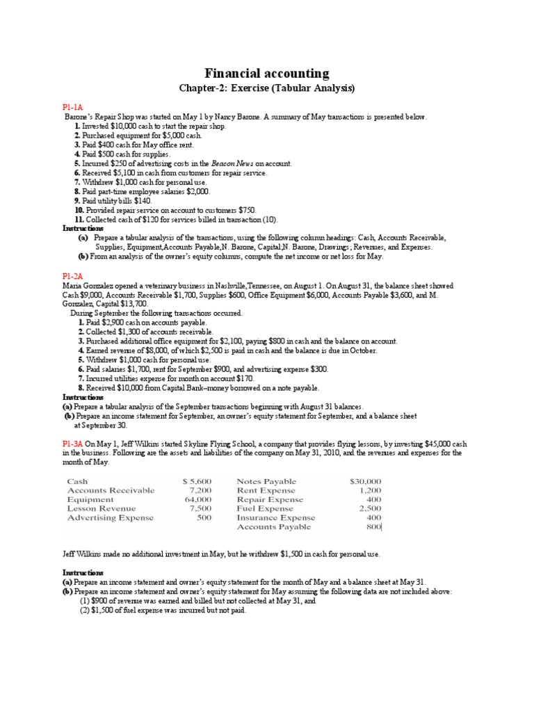 Fin. Acc. Chapter-2 Tabular Analysis | PDF | Expense | Equity (Finance)