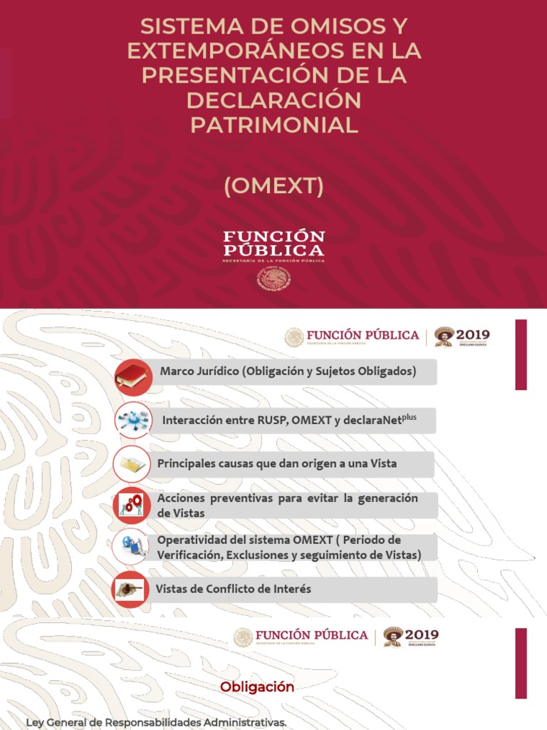 Presentacion OIC | PDF | Contraseña | Federación