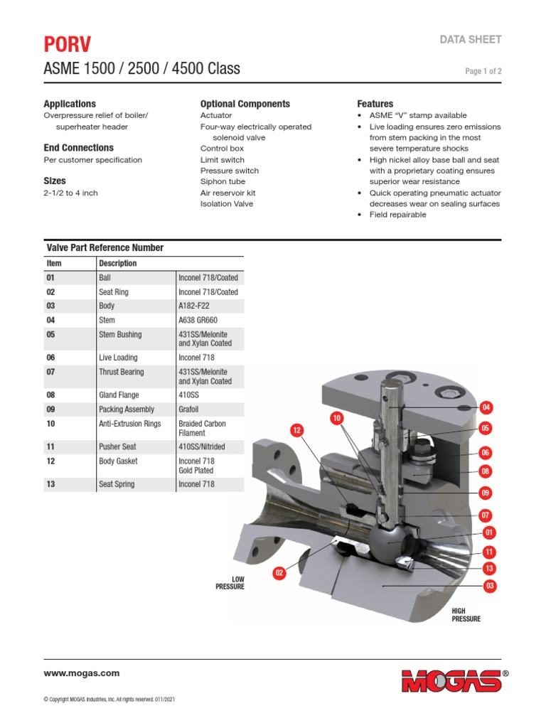 Data Sheet - PORV 1500 - 2500 - 4500 (Power) . | PDF | Valve | Actuator