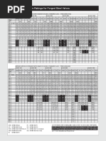 Asme Ii Part D Table 1a CS | PDF | Steel | Strength Of Materials